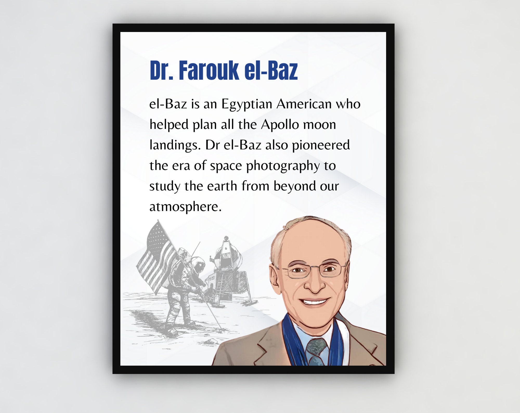 Notable Arab American Leaders Postersset of 8, Arab American Heritage ...