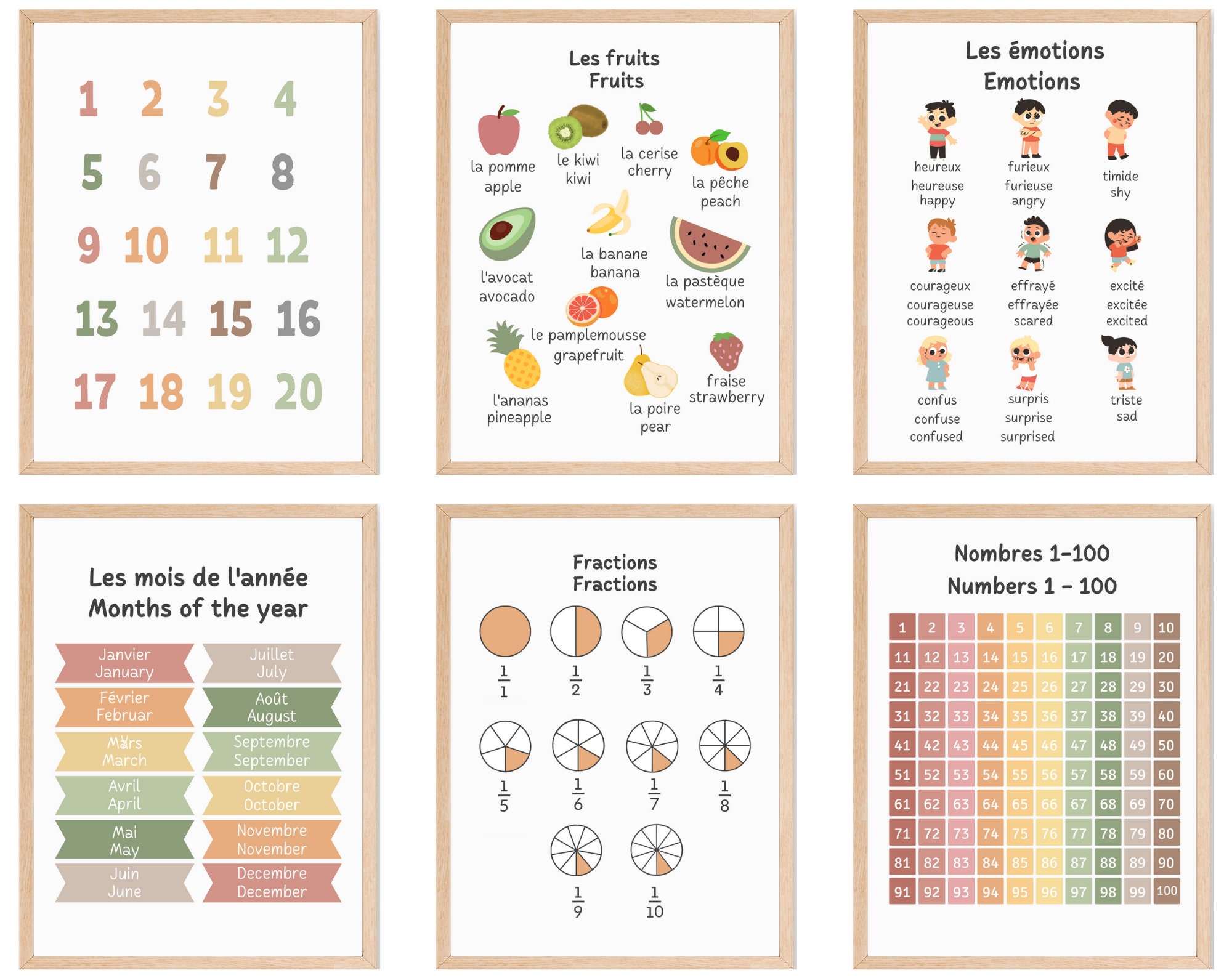 Bilingual French-english Educational Posters Bundle 34 Posters, French ...