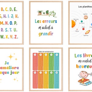 French Classroom Posters (30 Posters), French Classroom Decor, Bright ...