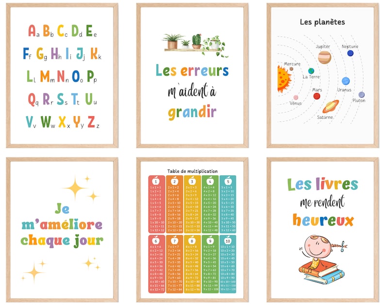 French Classroom Posters (30 Posters), French Classroom Decor, Bright ...