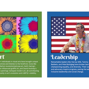 LGBTQ PRIDE Month (set of 10 Posters), Pride Month Posters, Classroom ...