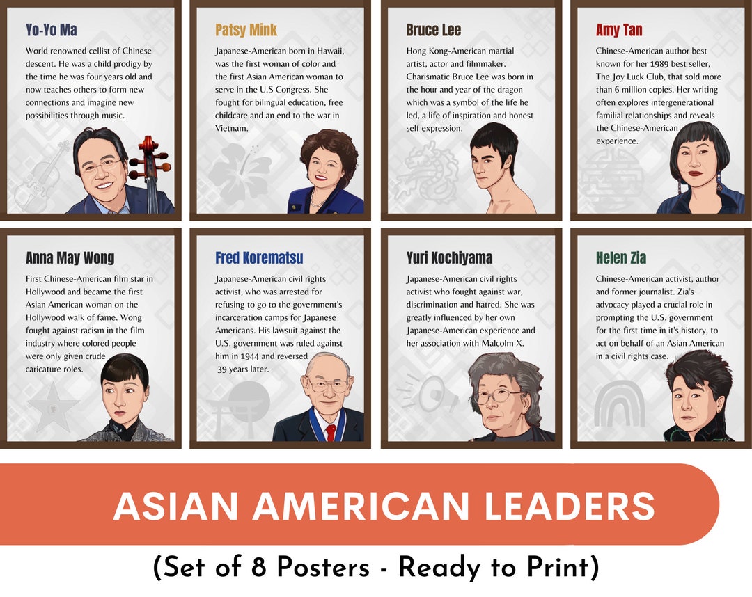 Remarkable Asian American Leaders Posters(set of 8), Asian American ...