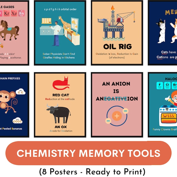 Fun Teacher Posters - Etsy