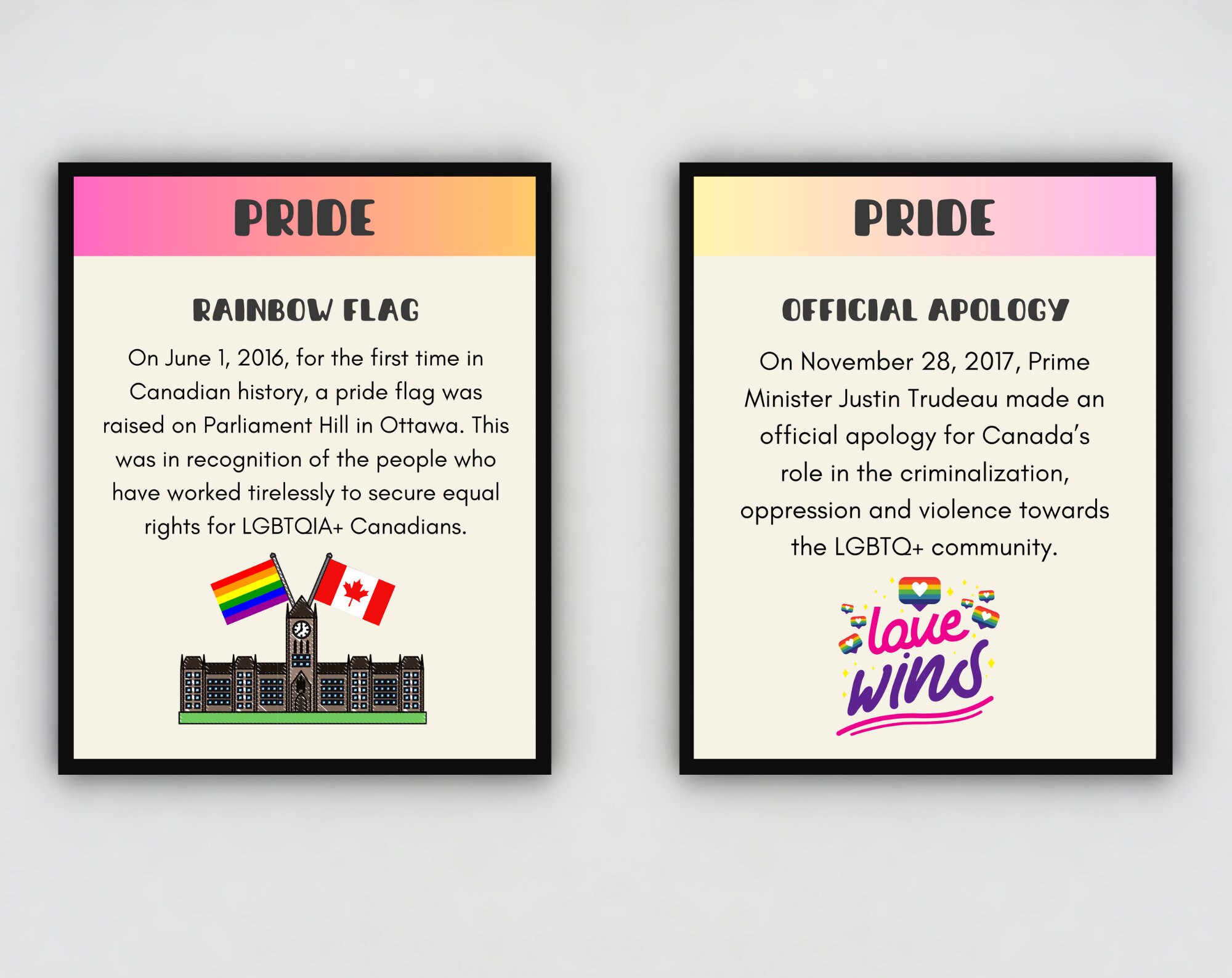 Canadian LGBTQ PRIDE History set of 8 Posters, Pride Month Posters ...