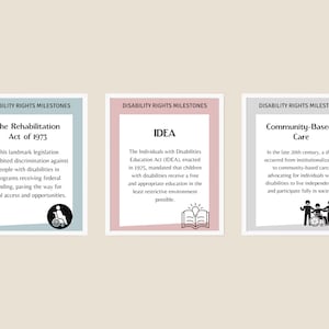 Disability Rights Milestones History Posters, Disability Awareness ...