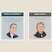 Famous People With Disability Posters set of 8 Disability - Etsy