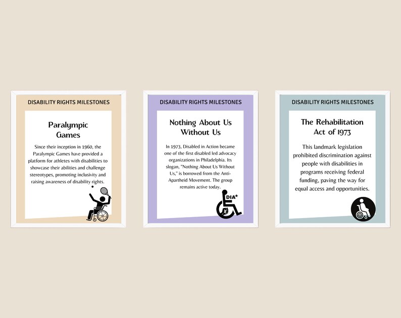 Disability Rights Milestones History Posters Disability - Etsy