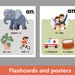 French Sounds Phonics Flashcards, French Classroom, French Phonetics ...