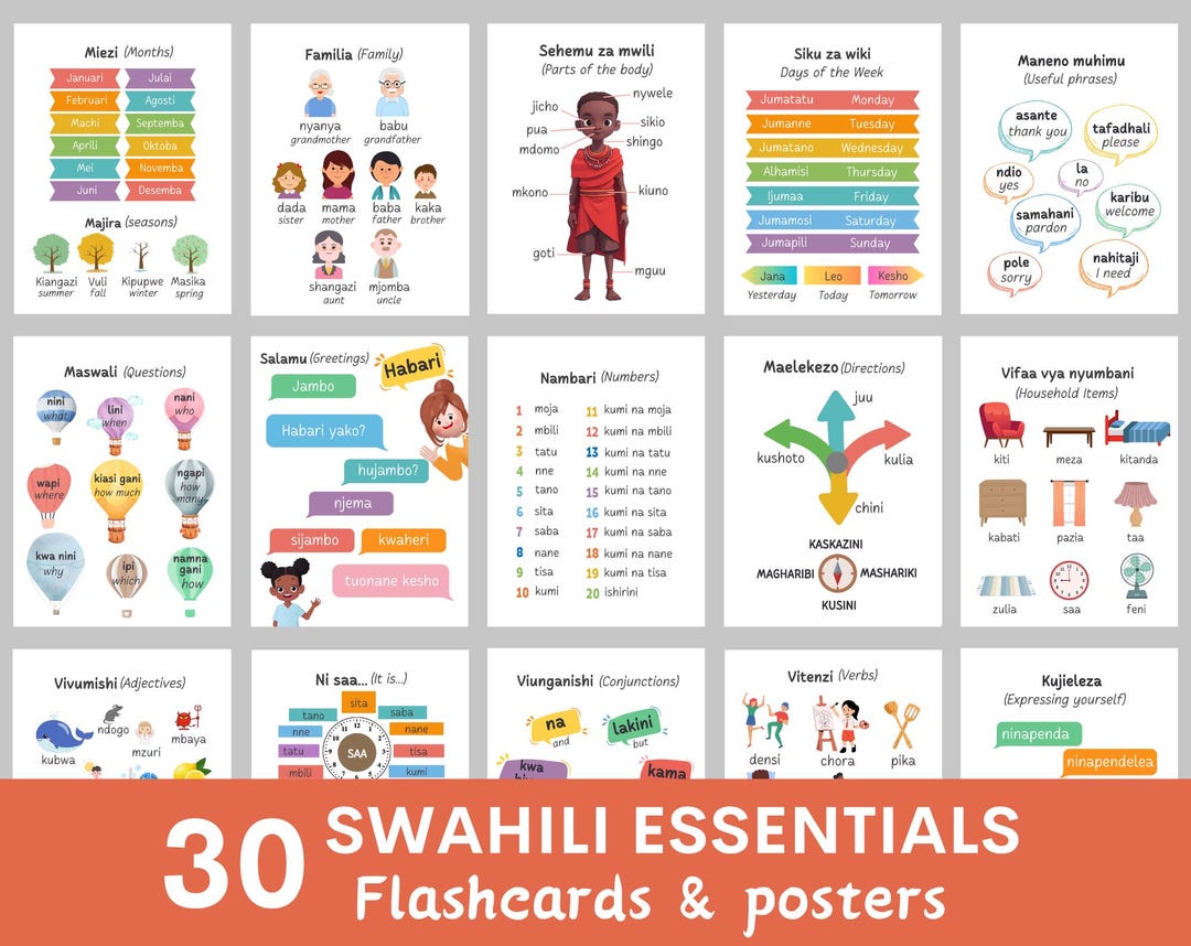 Swahili Flashcards and Posters, Swahili Language Learning, Learn ...