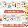 Elements and Principles of Art and Design Poster - Etsy