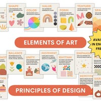 Elements and Principles of Art and Design Poster - Etsy