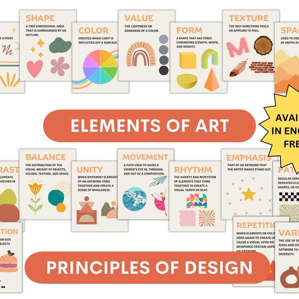Elements and Principles of Art and Design Poster - Etsy