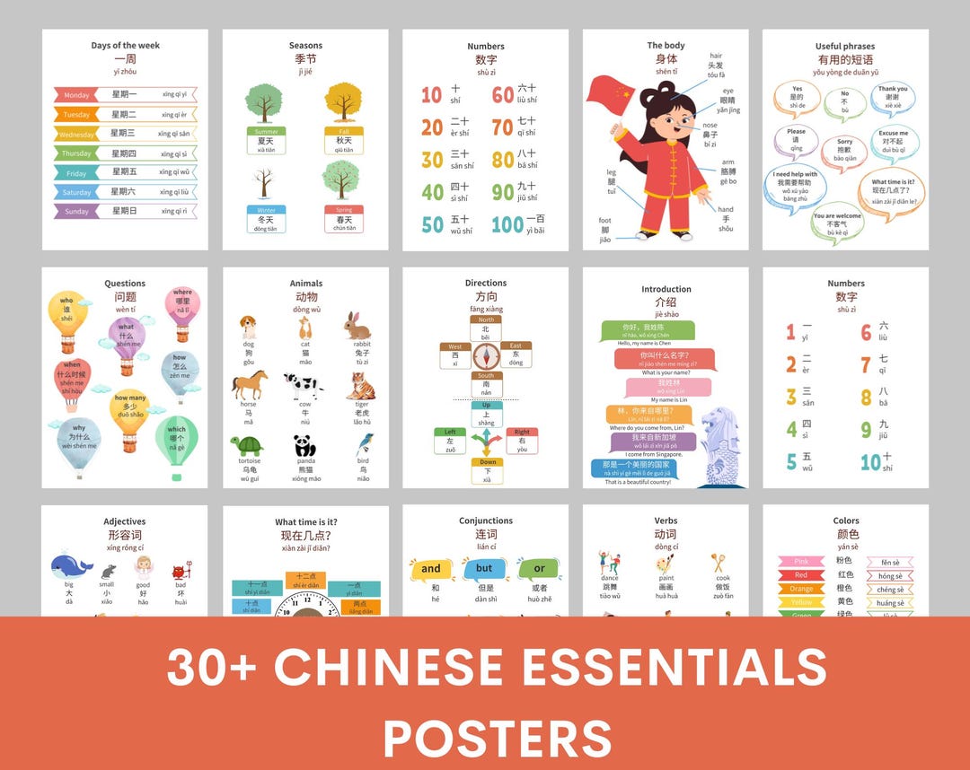 Chinese Learning Posters, Chinese Language Learning, Simplified Chinese ...