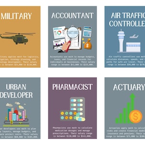 Math Careers Posters ( Set of 30), Math Classroom Decor, Educational ...