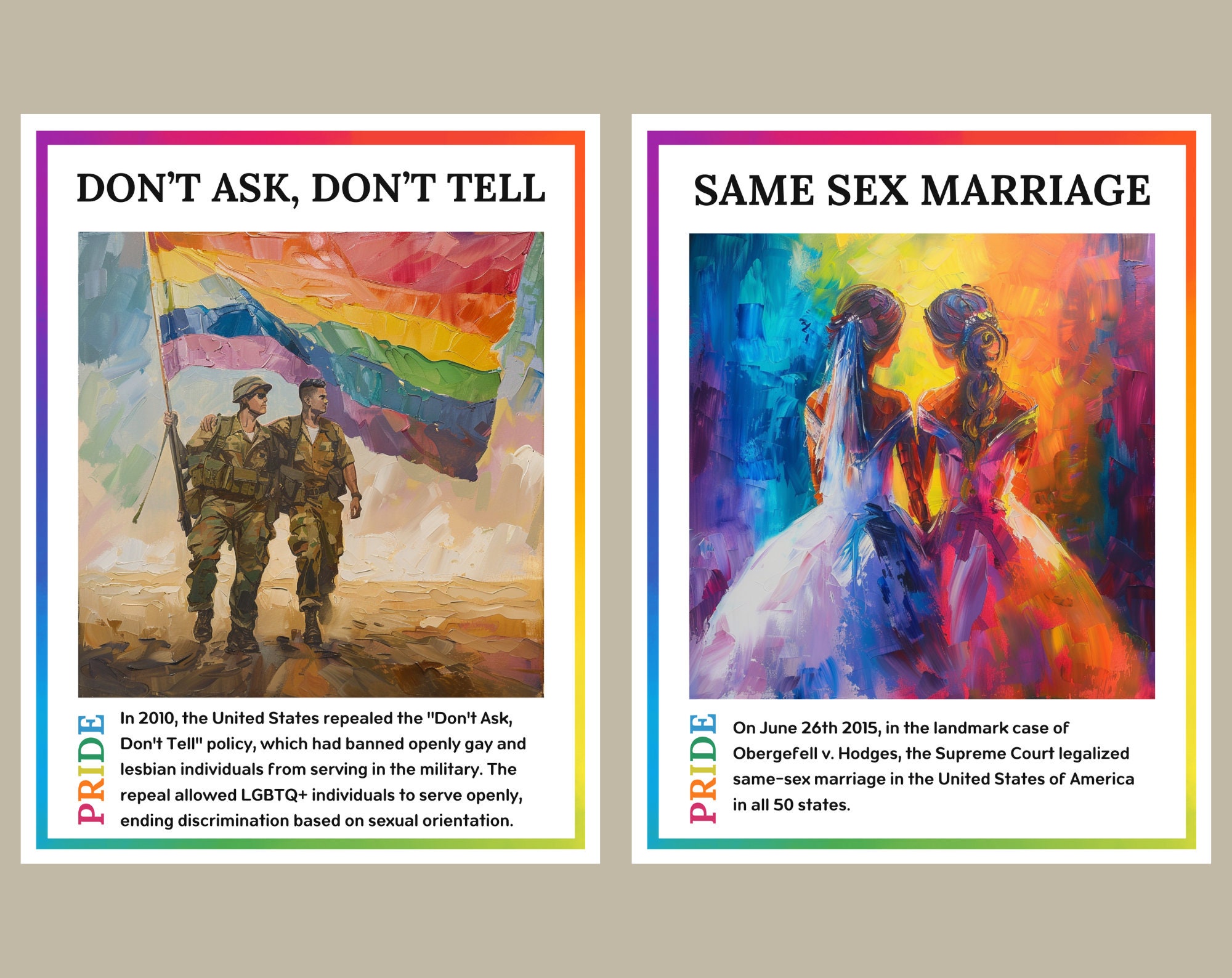 LGBTQ+ PRIDE History Posters (set of 8), Pride Month Posters, Classroom ...