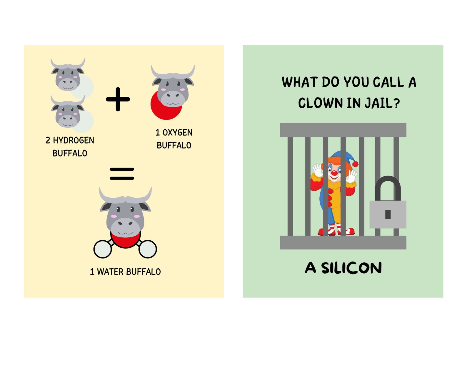 Vol4 (set of 8) Funny Science Puns Posters, Chemistry Puns Posters ...