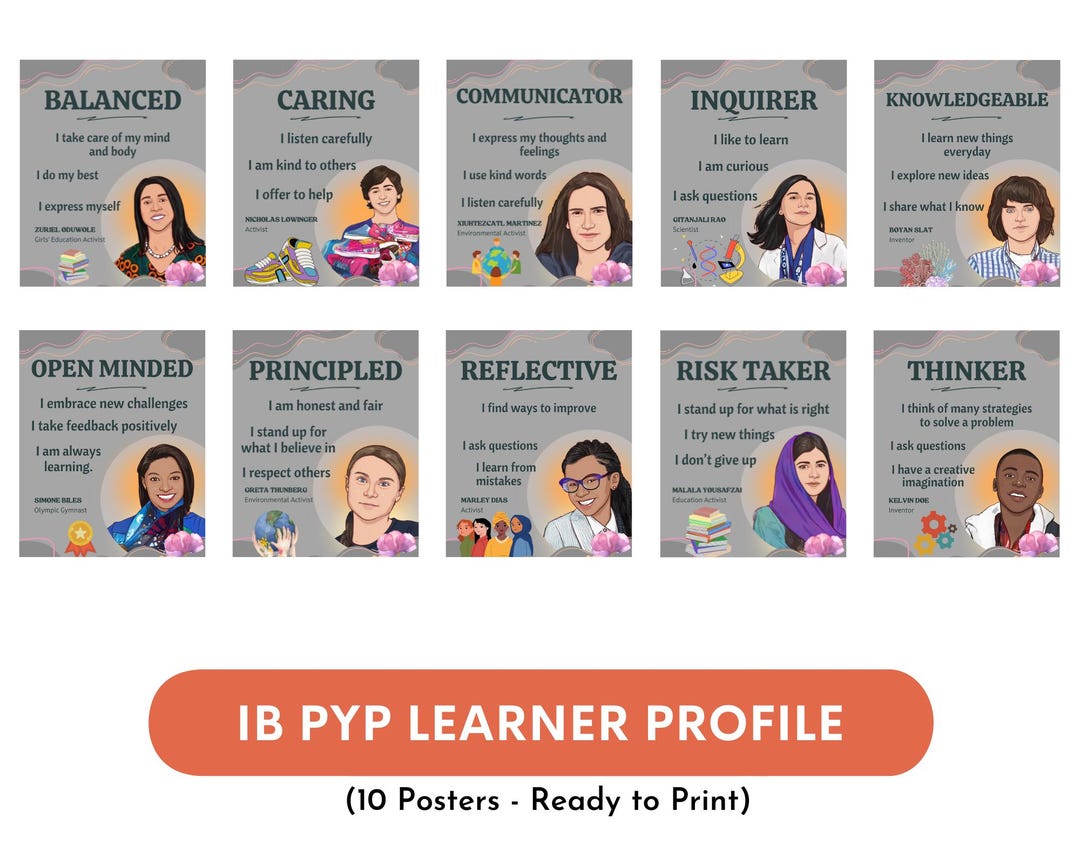 IB PYP Learner Profile Posters Set of 10, Influential Young People ...