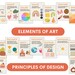 Elements and Principles of Creativity Poster - Etsy