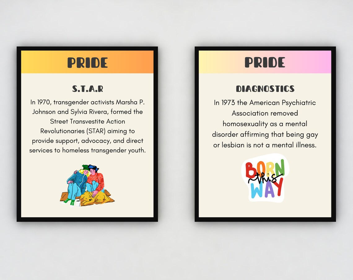 LGBTQ PRIDE History set of 8 Posters, Pride Month Posters, Classroom ...