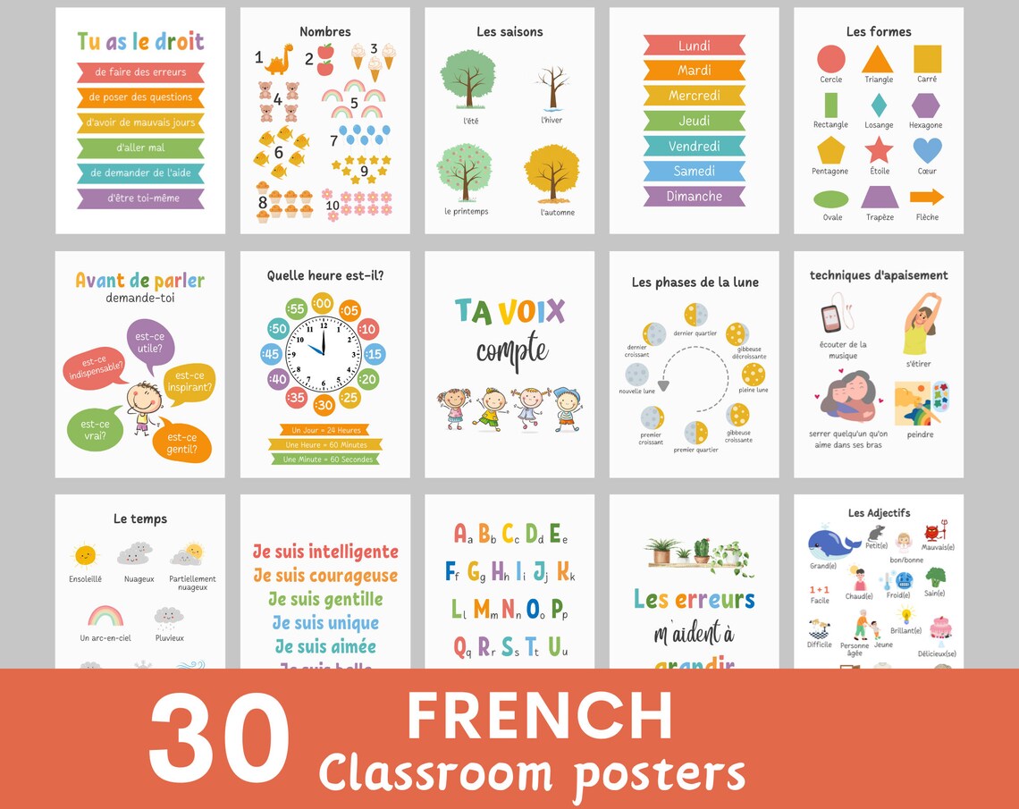 French Classroom Posters (30 Posters), French Classroom Decor, Bright ...