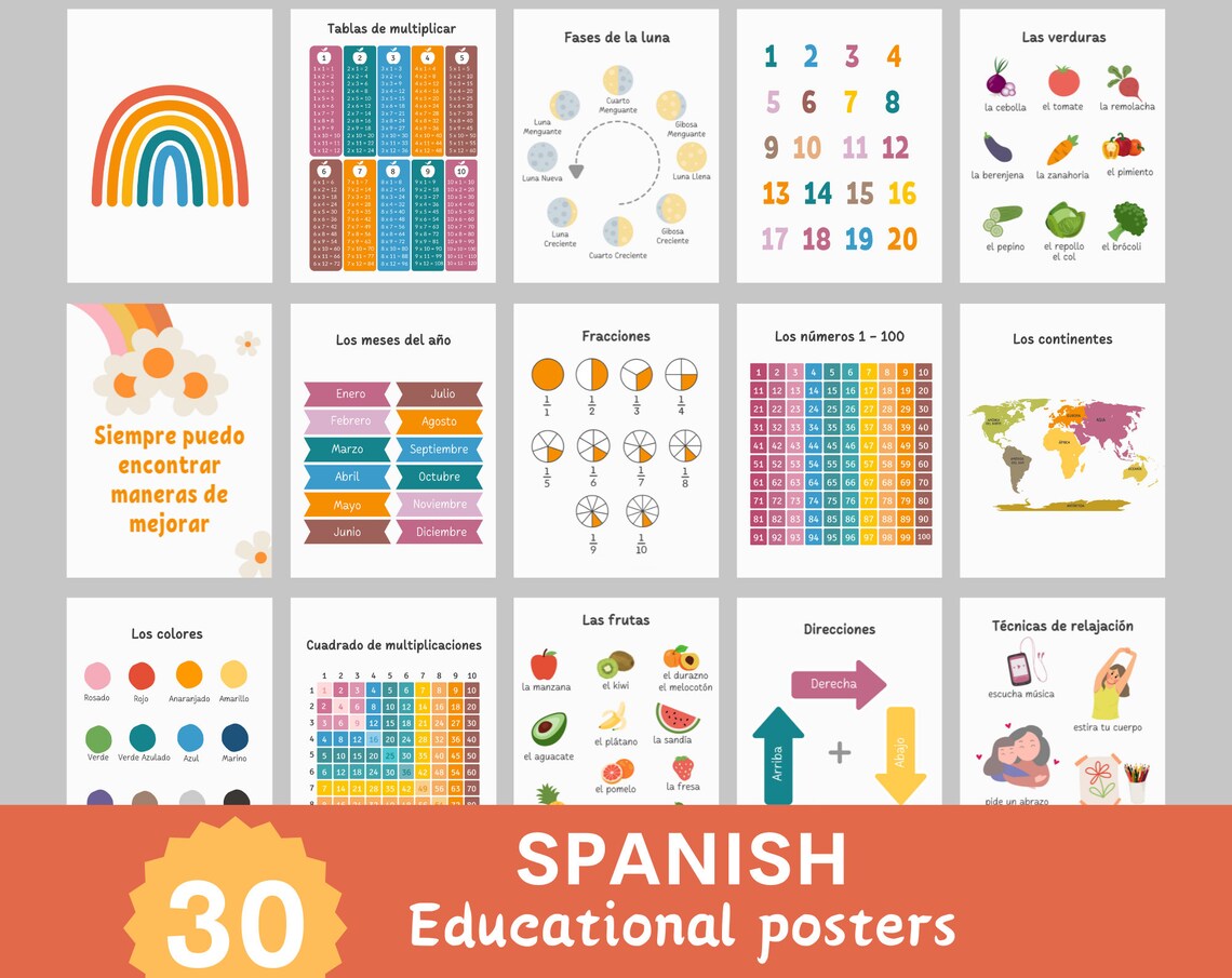 Spanish Classroom Posters 30 Posters, Spanish Classroom Decor, Spanish ...