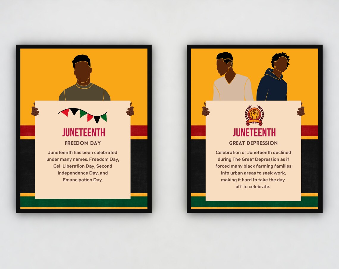 Juneteenth History Posters set of 8 Historical Freedom - Etsy