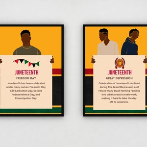 Juneteenth History Posters (set of 8), Historical, Freedom Posters ...
