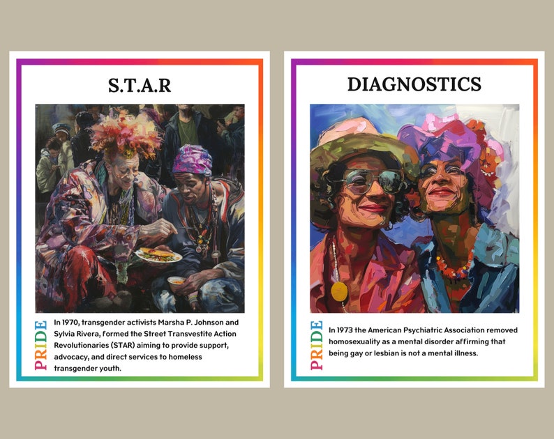 LGBTQ+ PRIDE History Posters (set of 8), Pride Month Posters, Classroom ...