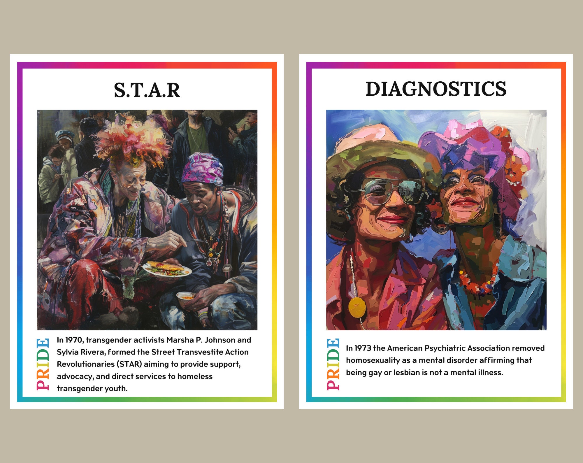 LGBTQ+ PRIDE History Posters (set of 8), Pride Month Posters, Classroom ...