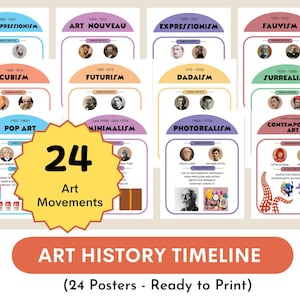 Art History Timeline Posters (set of 24) Posters, With Famous Artists ...