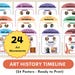Art History Timeline Posters (set of 24) Posters, With Famous Artists ...