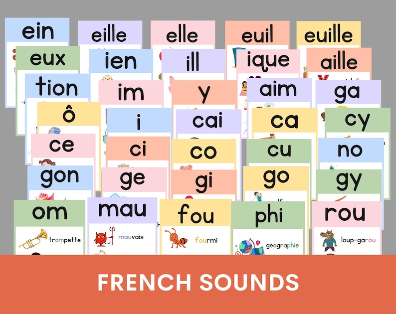 French Sounds Phonics Flashcards, French Classroom (70+ Flashcards ...