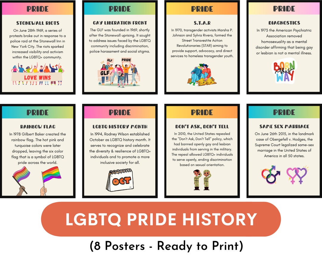 LGBTQ+ PRIDE History (set of 8 Posters), Pride Month Posters, Classroom ...