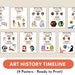 Art History Timeline Posters set of 9posters With Famous - Etsy