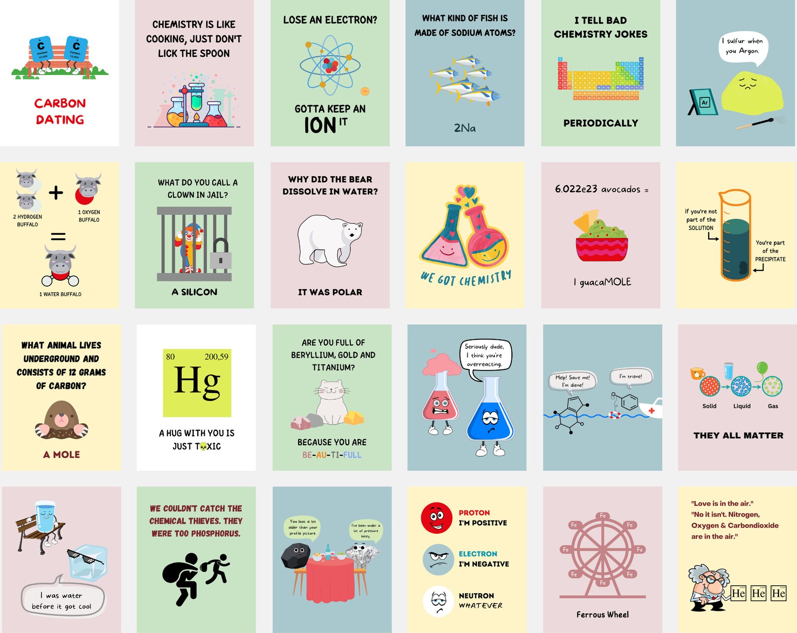 Funny Science Puns Posters (bundle of 32), Chemistry Puns Posters ...