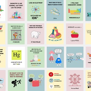 Funny Science Puns Posters (bundle of 32), Chemistry Puns Posters ...