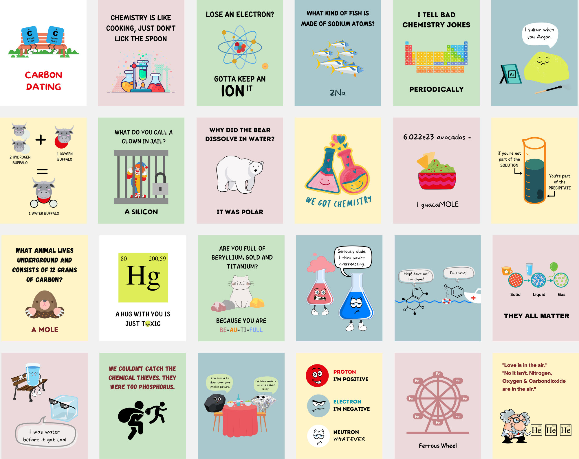 Funny Science Puns Posters (bundle of 32), Chemistry Puns Posters ...
