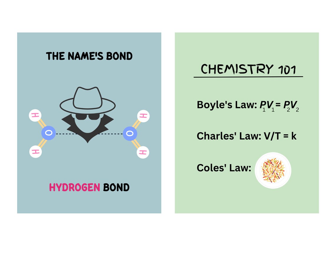 Funny Science Puns Posters (bundle of 32), Chemistry Puns Posters ...