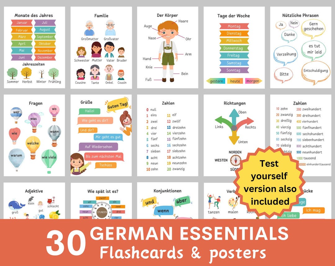 German Flashcards and Posters, German Language Learning, German ...