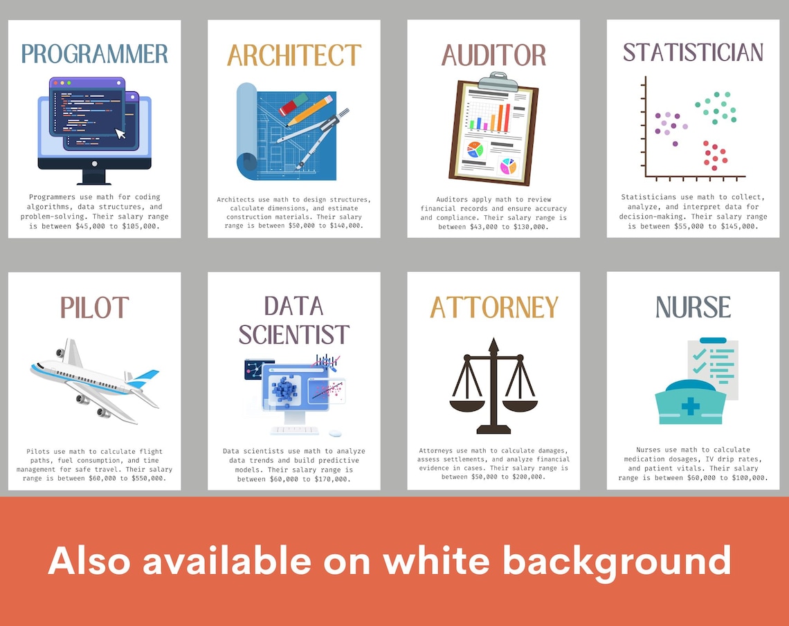 Math Careers Posters ( Set of 30), Math Classroom Decor, Educational ...