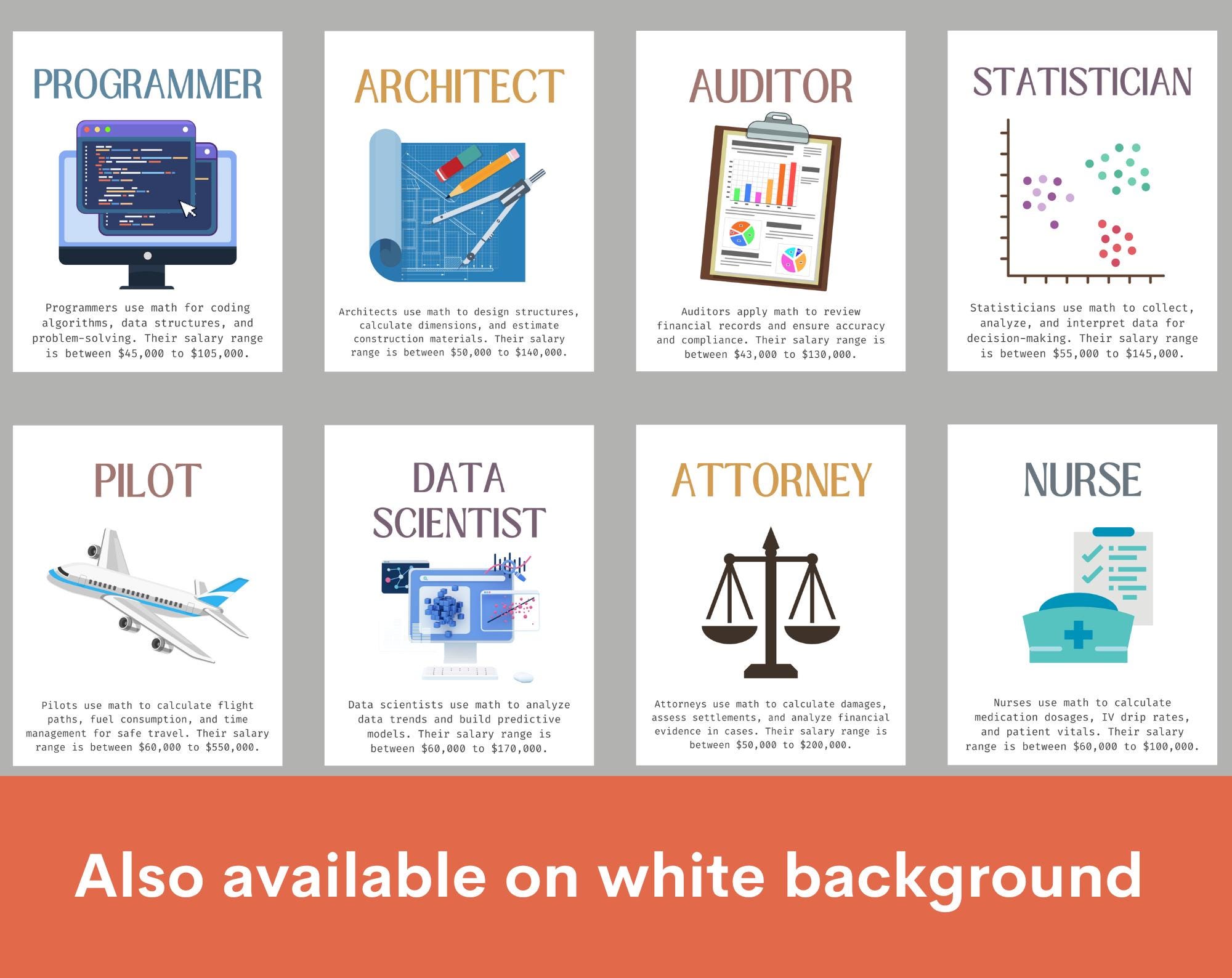 Math Careers Posters ( Set of 30), Math Classroom Decor, Educational ...