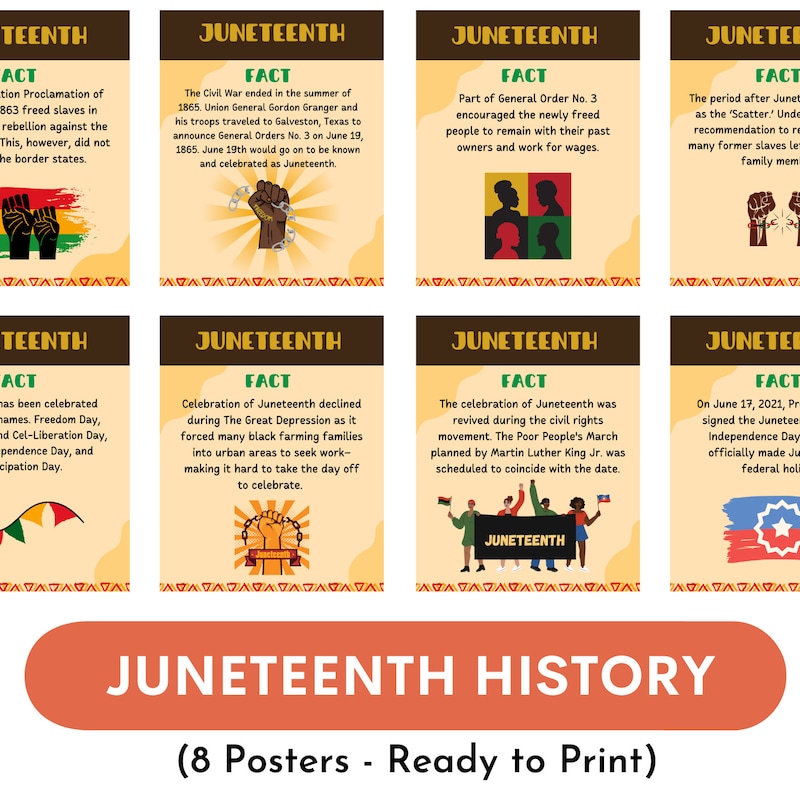 Juneteenth Bulletin Board - Etsy