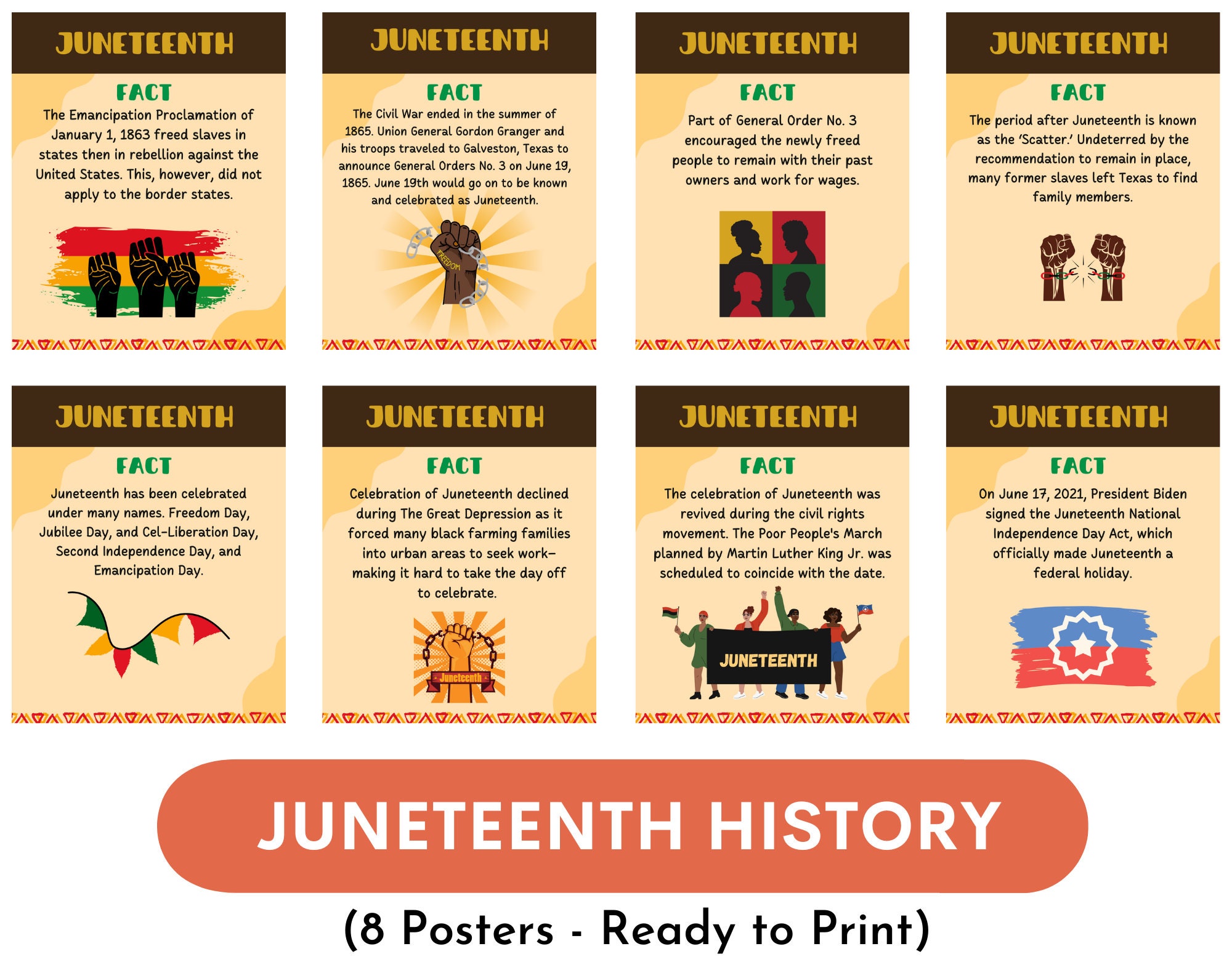 Juneteenth History Posters (set of 8), Freedom Posters, Inspirational ...