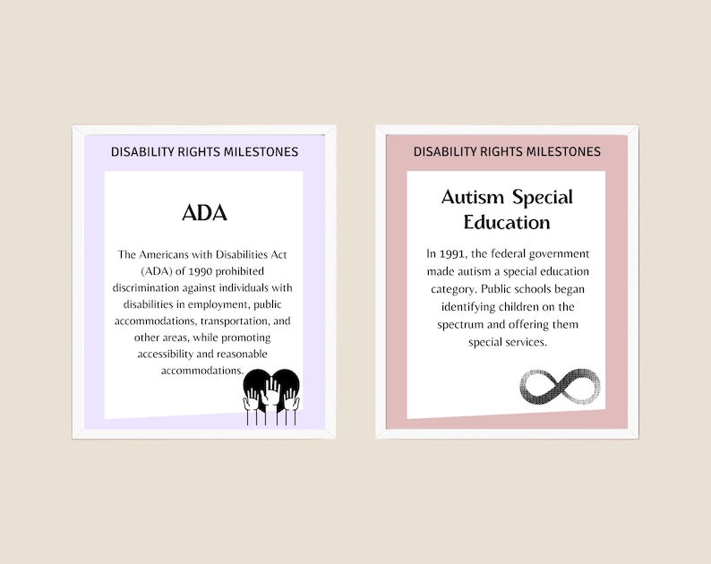 Disability Rights Milestones History Posters, Disability Awareness ...