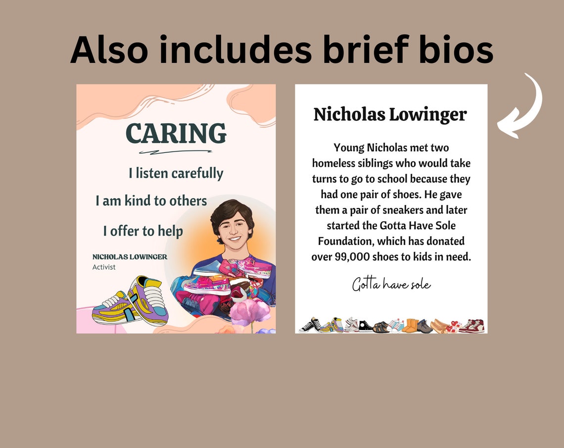 IB PYP Learner Profile Posters Influential Young People - Etsy