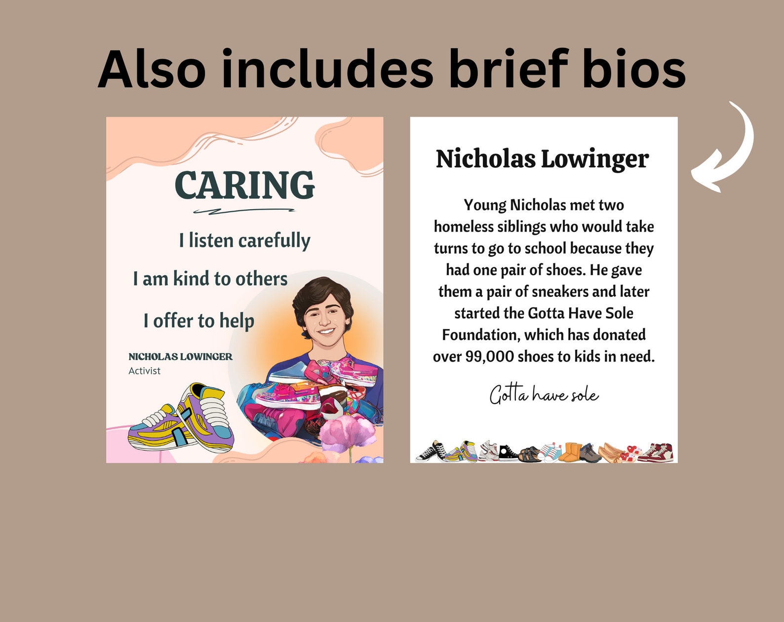 IB PYP Learner Profile Posters, Influential Young People Posters ...