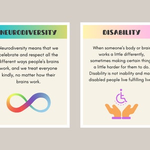 Neurodiversity, Disability Awareness Posters, Invisible Disabilities ...