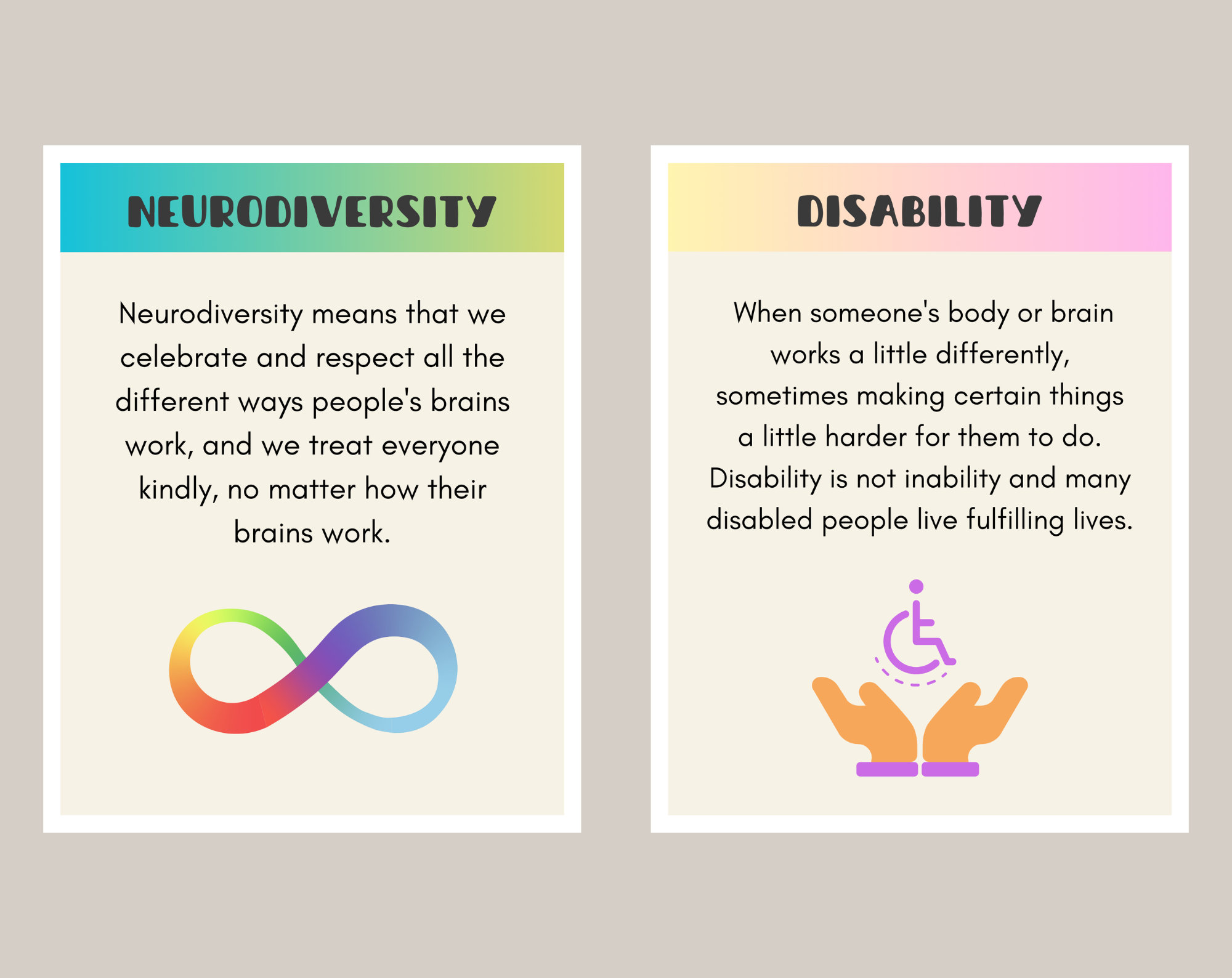 Neurodiversity, Disability Awareness Posters, Invisible Disabilities ...