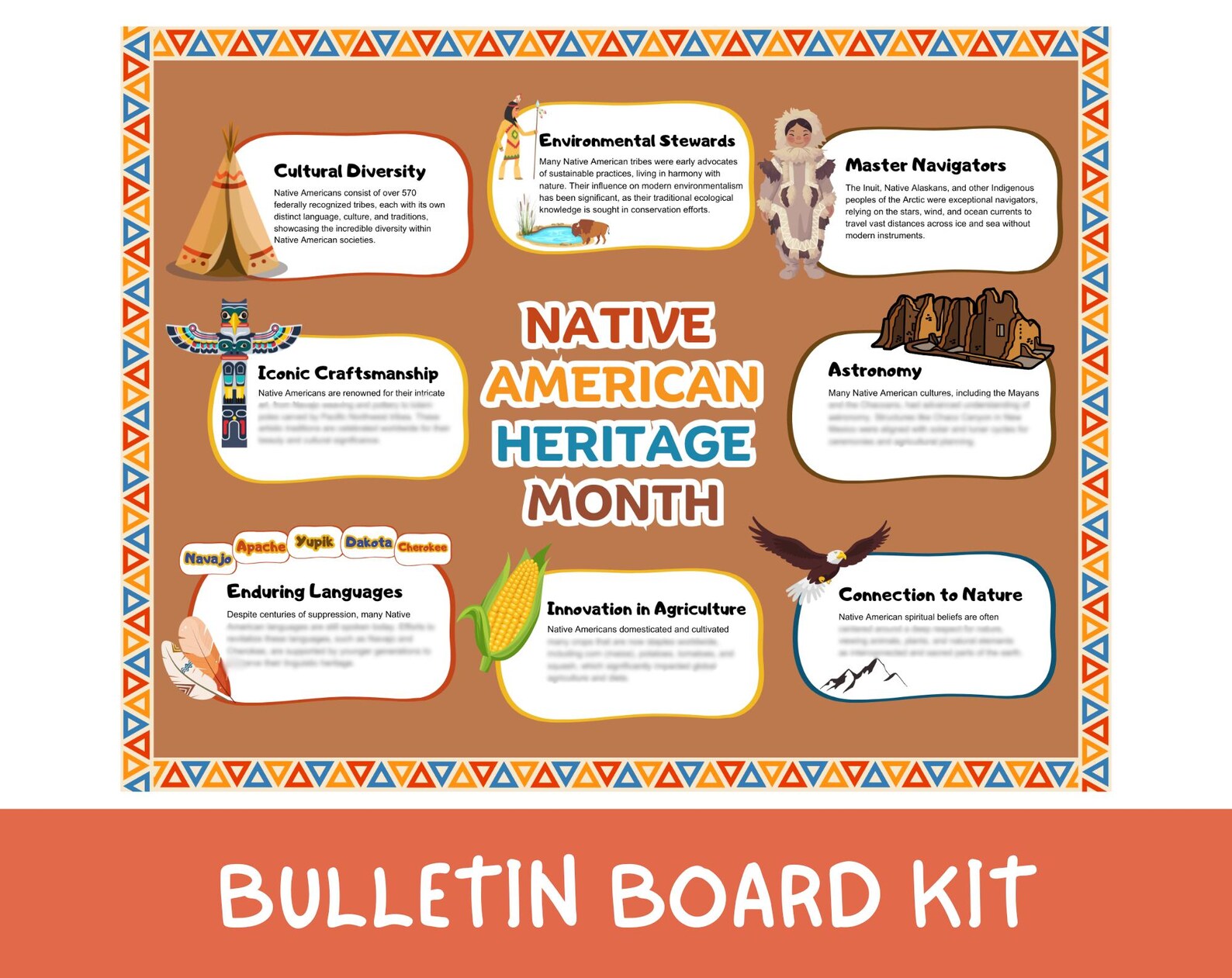 Native American Heritage Month Bulletin Board, Native American Culture ...