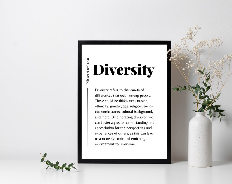Set of 4 Diversity Definition Poster, DEIB Poster, Diversity, Equity ...